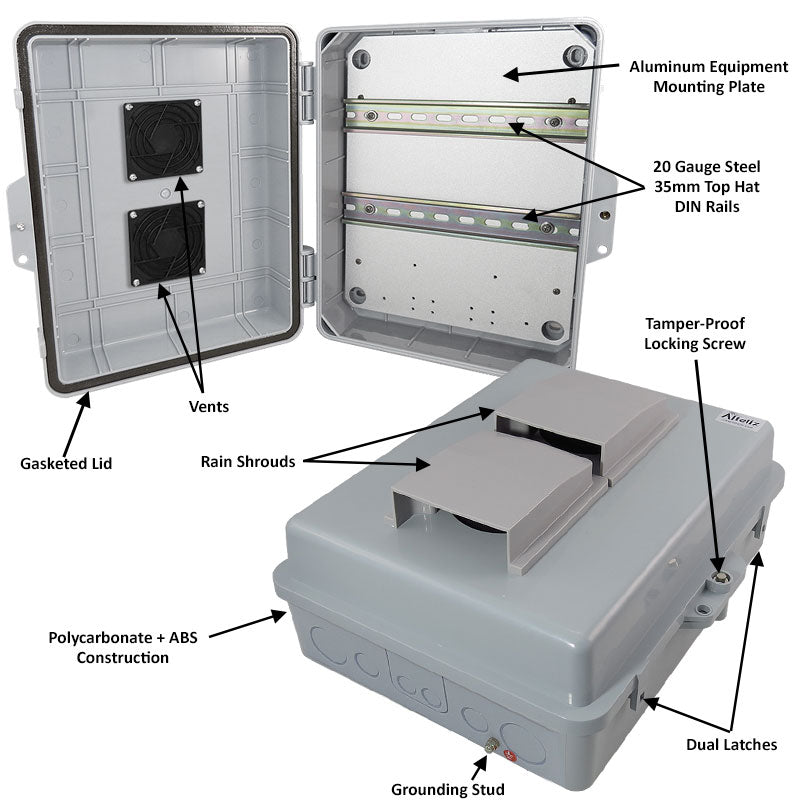 Altelix | EnclosureHub
