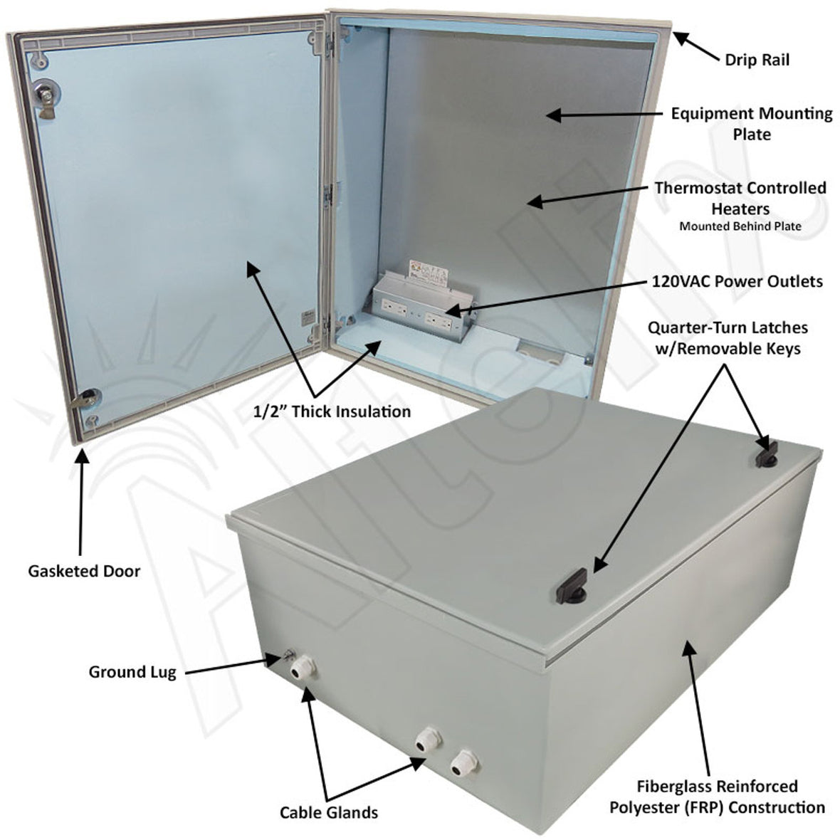 Altelix Insulated NEMA 4X Fiberglass Heated Weatherproof Enclosure wit ...